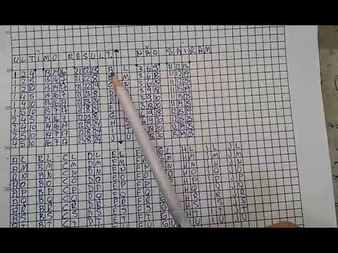 Lotofacil, 25 dezenas, 15 do ultimo sorteio e 10 que não saíram. segunda parte, mais completa.