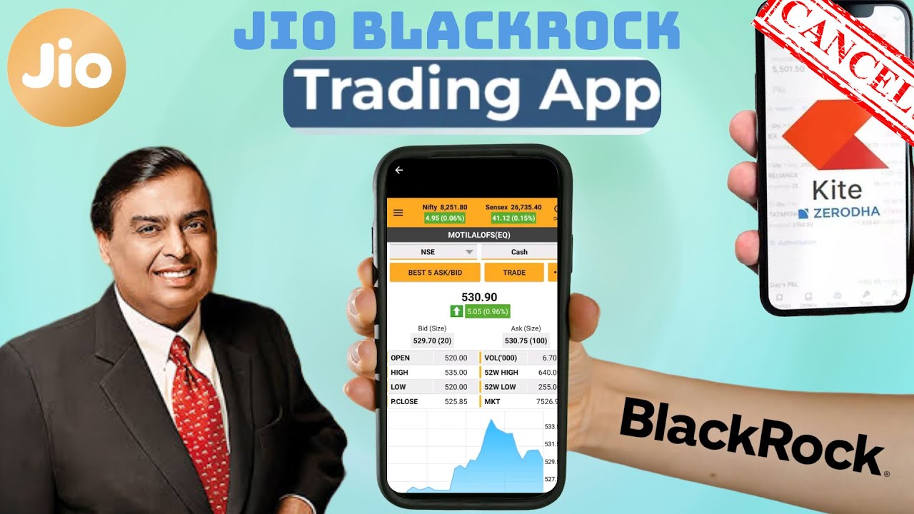 Jio Finance Share अब होगा दुगना? | आ गई Jio Finance की Trading App ...