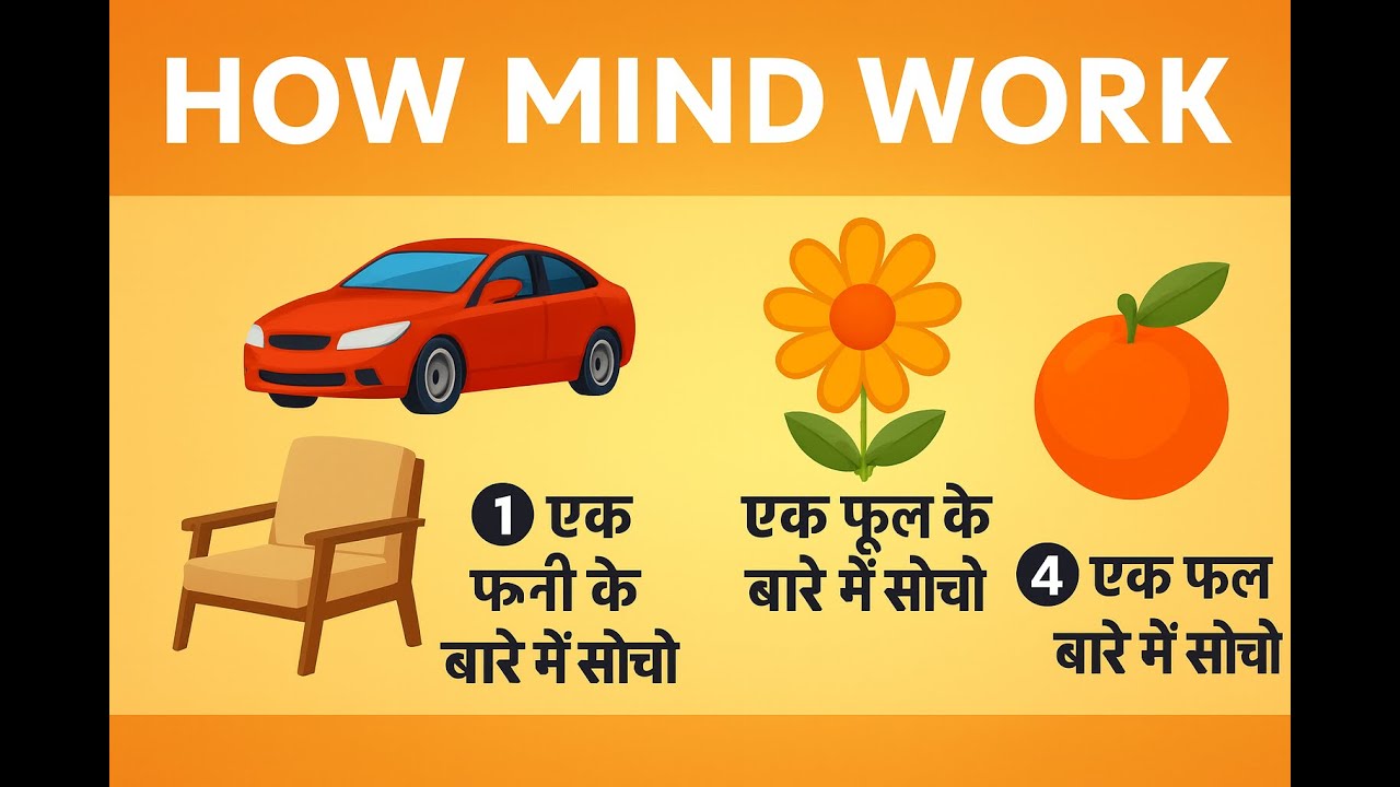 HOW MIND WORK – Understand the Power of Imagination - YouTube