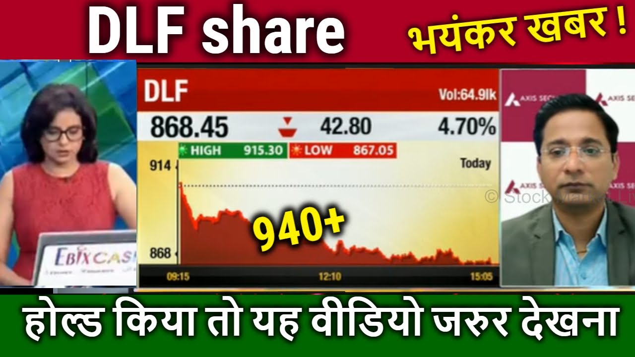 DLF share news today,dlf share analysis,dlf share latest news,tomorrow ...