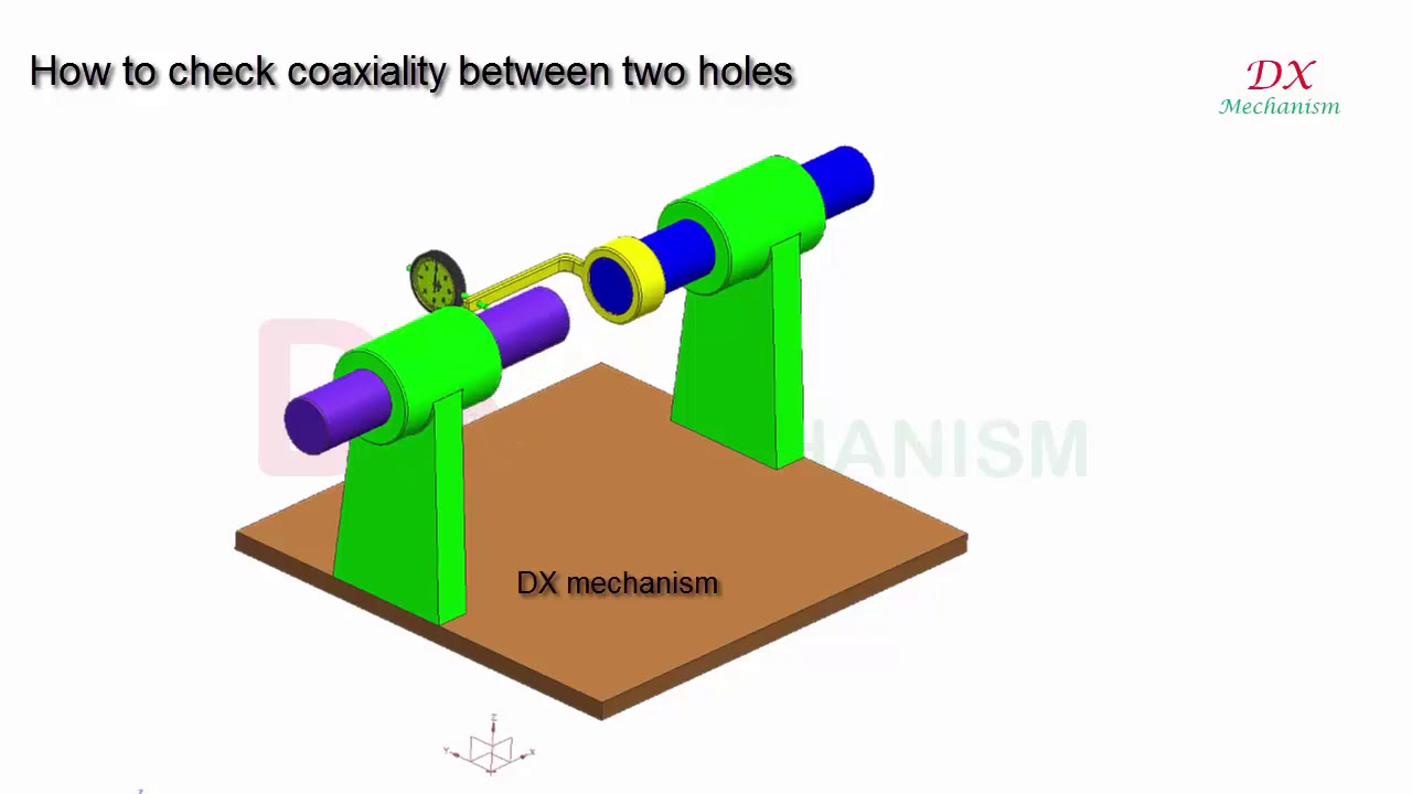How to measure coaxiality between two holes - YouTube