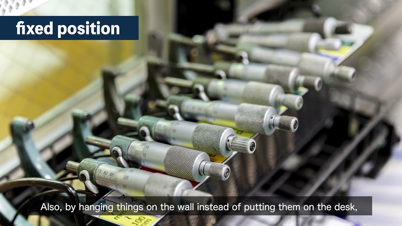 【ENG】Thorough 3S activities - YouTube