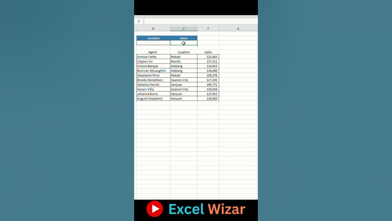 Mastering DAVERAGE in Excel: Unlock the Power of Averaging with Criteria #DAVERAGEFunction - YouTube