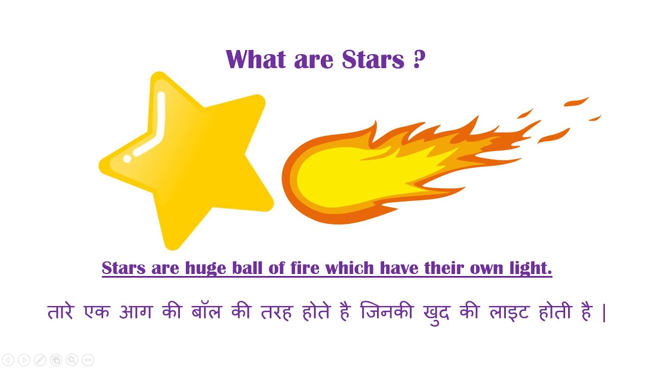 Learning about Stars - जाने तारों के बारे में | SKY Objects | Class 3 ...