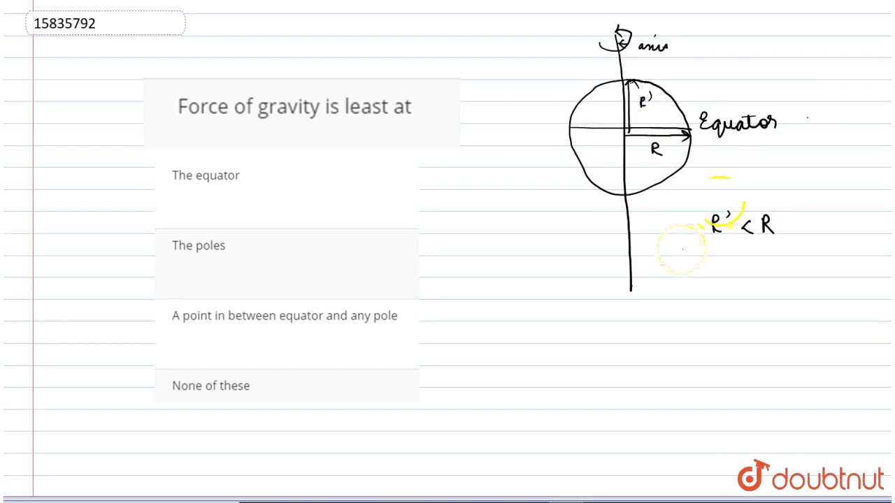 Force Of Gravity Is Least At YouTube Force Of Gravity Is Least At YouTube