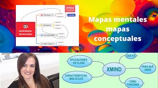 Mapas Mentales conceptuales y organigramas con Xmind | Doovi