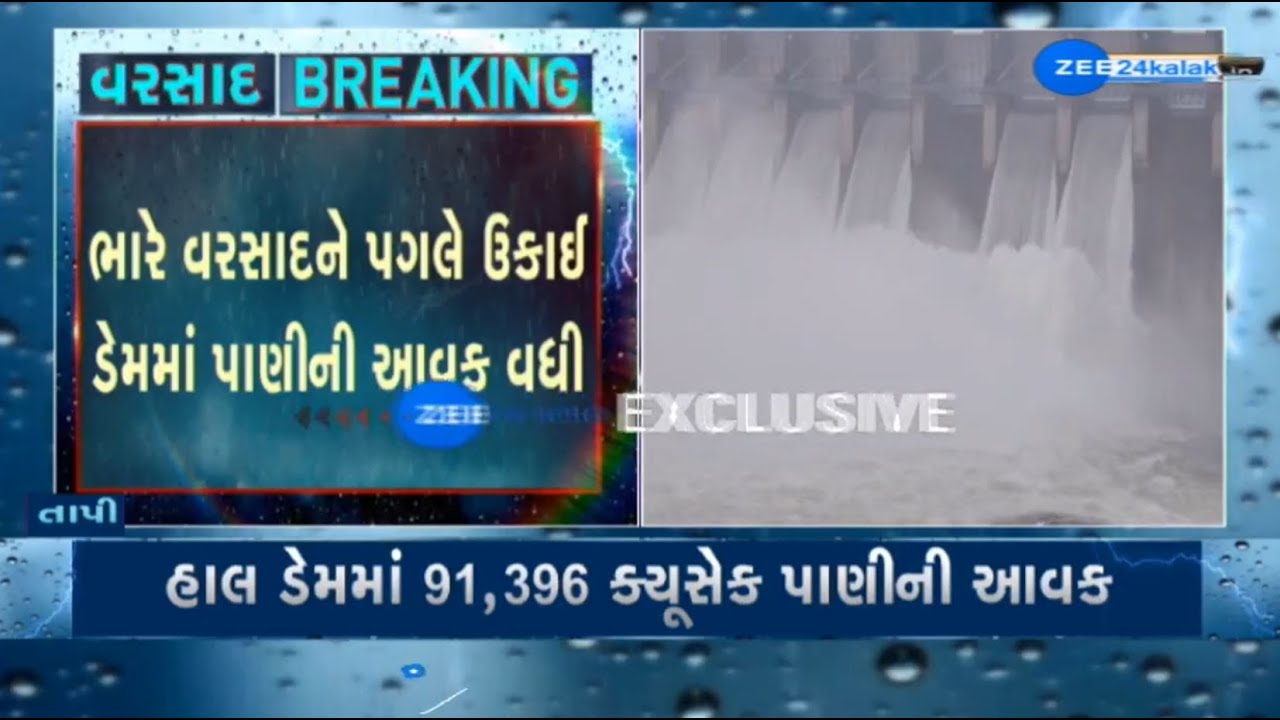 Water level of Ukai dam rises to 335.05 ft following heavy rainfall in ...