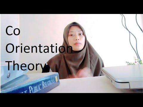 Co Orientation Theory - YouTube