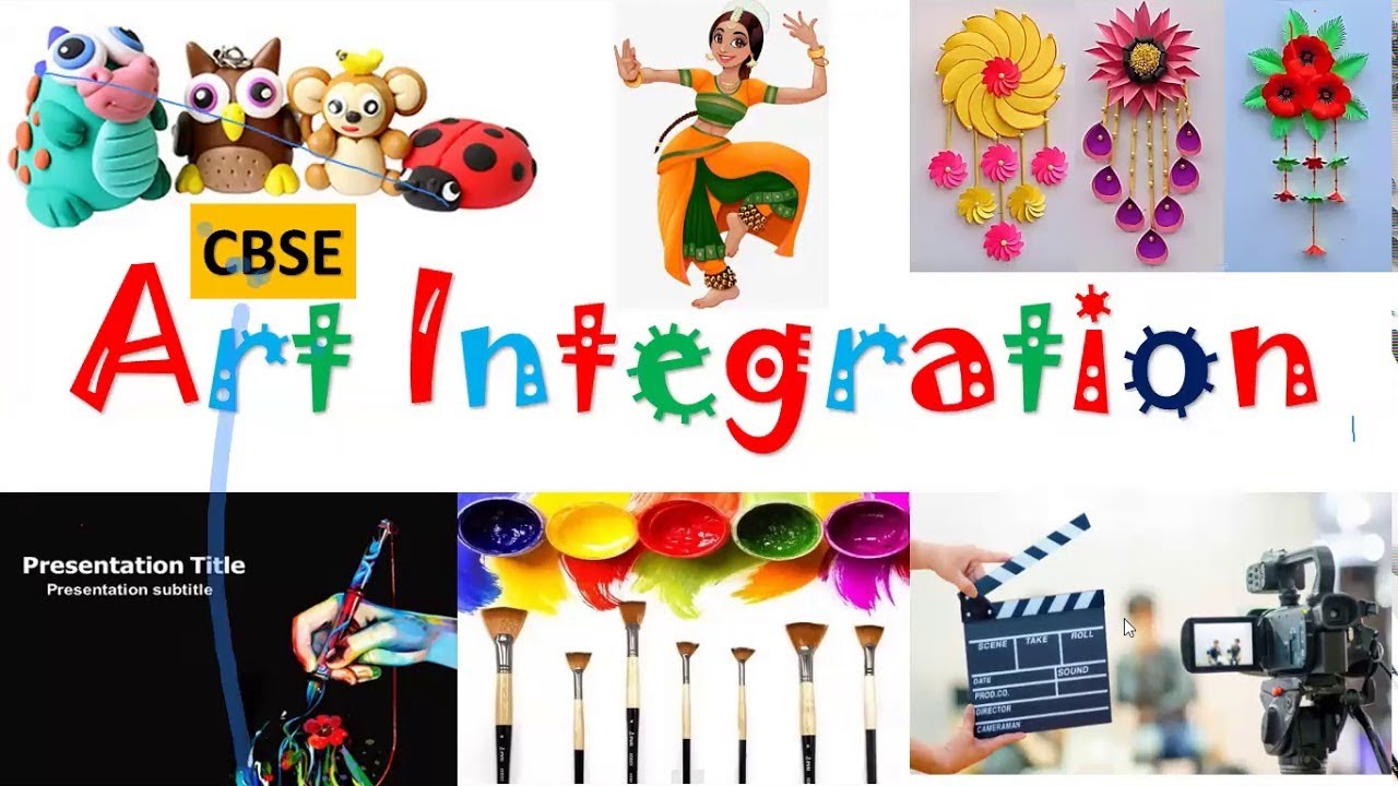 Art Integrated Activities Class 11 Economics YouTube Art Integrated Activities Class 11 Economics YouTube