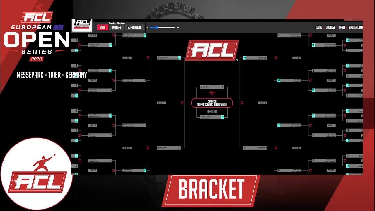 2023 ACL Europe Open - German Open Trier - DAY 1 - ACL SWAP Event - YouTube