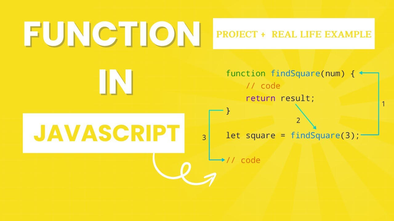 Functions In Javascript Named Functions Explained In Urduhindi Youtube 