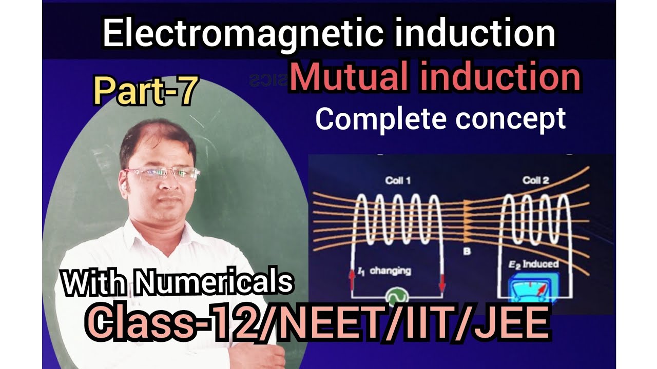 Mutual induction or Mutual inductance/Electromagnetic induction (part-7 ...