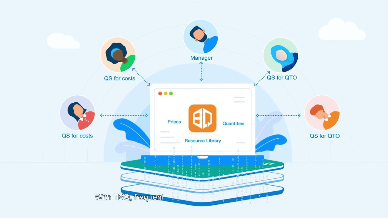 Cubicost TBQ C-III Introduction Video - YouTube