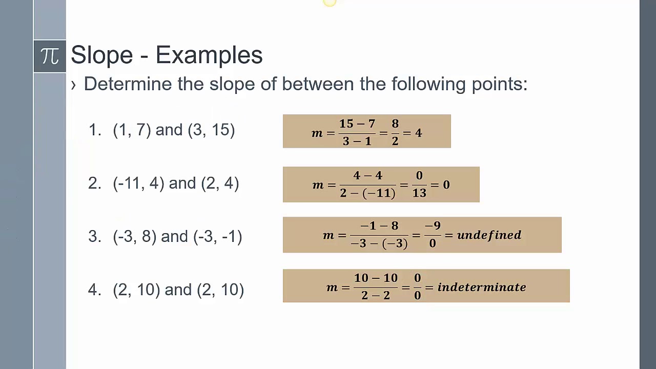 Precalculus- Lesson 10-1 Linear and Quadratic Equations: Slope - YouTube