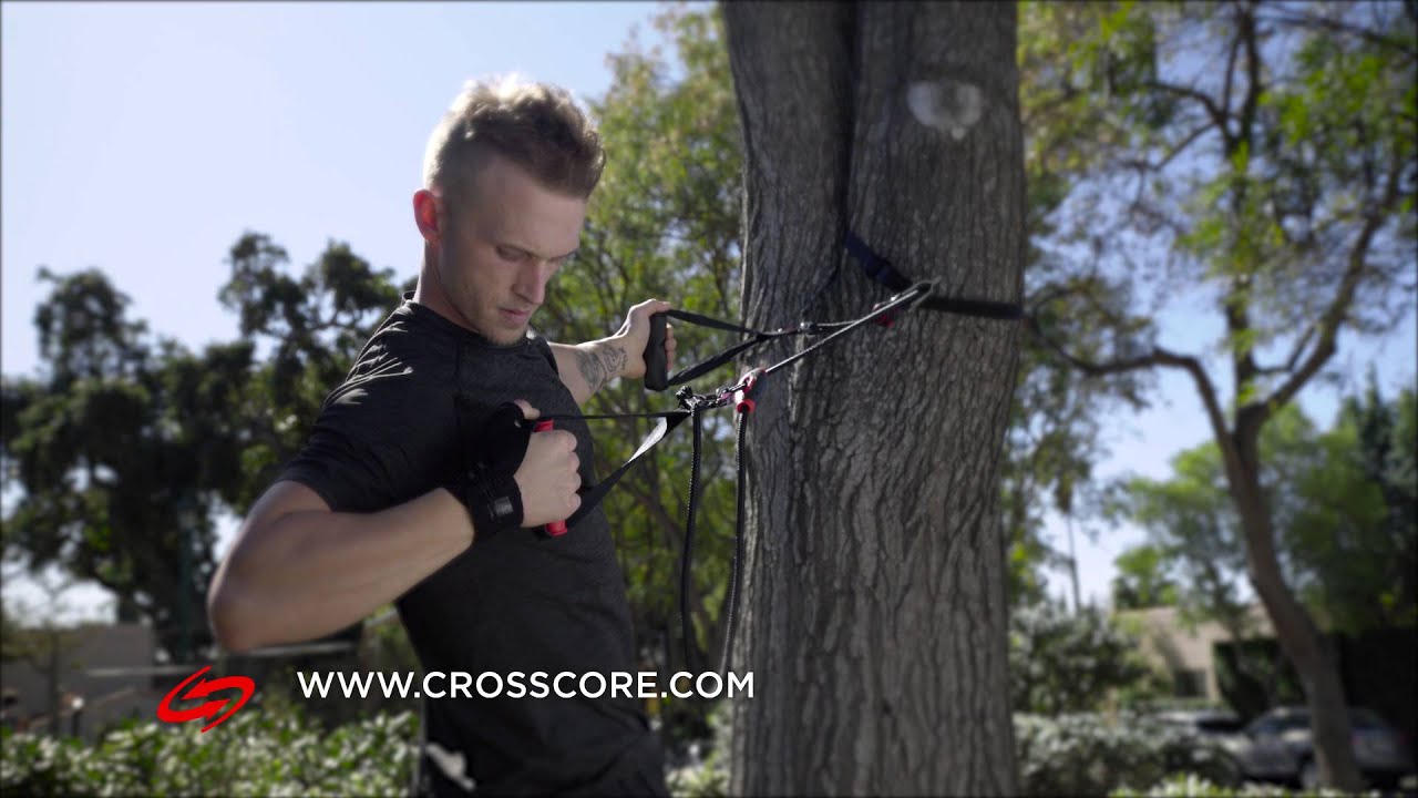 The New CrossCore® System - YouTube