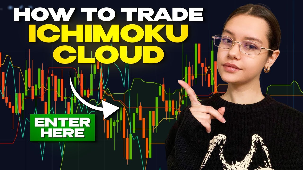 BINARY OPTIONS with Ichimoku Cloud: $5,000 ONLY with This Indicator! - YouTube