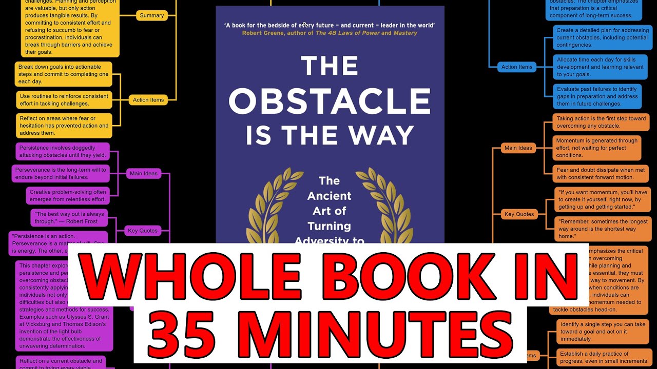 You Give Up Easily, Here's How to Fix That - [The Obstacle is the Way ...