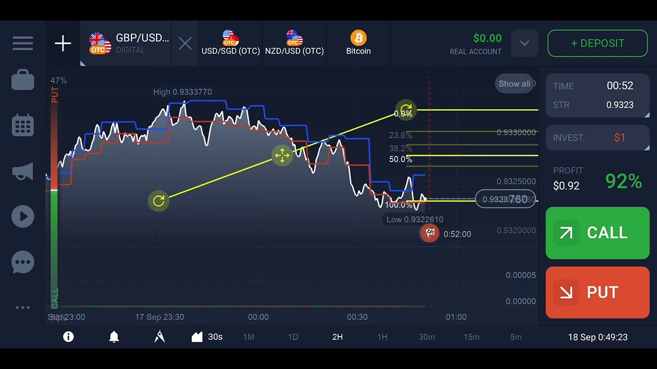 5 ETC IS 146,84 USD - GLOBAL PRICE IN TRADING - YouTube
