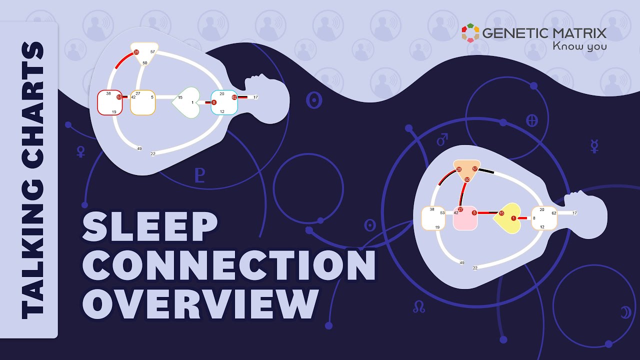 Human Design: Sleep Connection Overview - YouTube