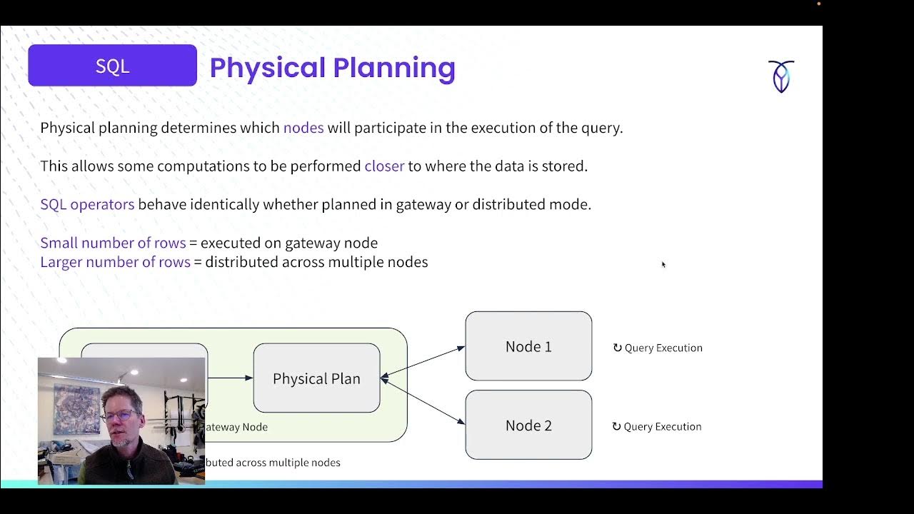 CockroachDB Bites - Architecture Series #4 - SQL Layer - YouTube