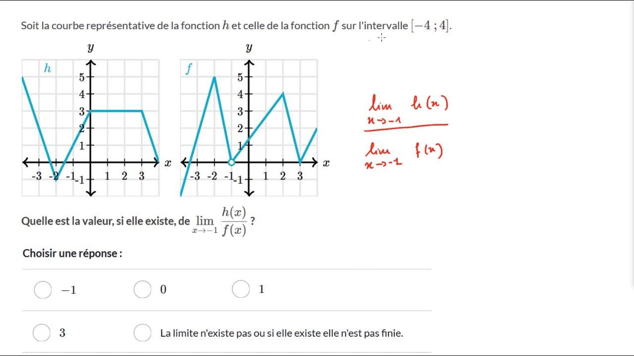 Limite d'une combinaison linéaire, d'un produit ou d'un quotient de ...