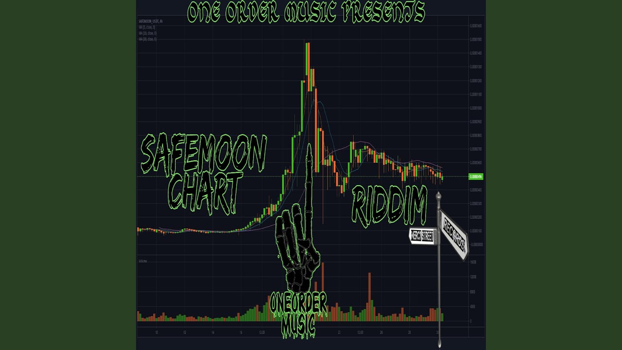 SAFEMOON CHART RIDDIM - YouTube