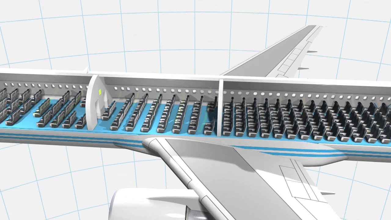 Bluebox wIFE Schematic Video - YouTube