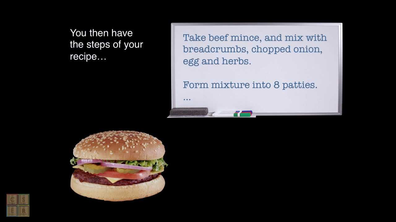 Introduction To Algorithms Youtube