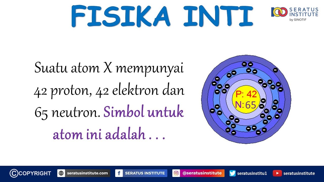 Fisika Inti - Soal 13 Simbol atom - YouTube
