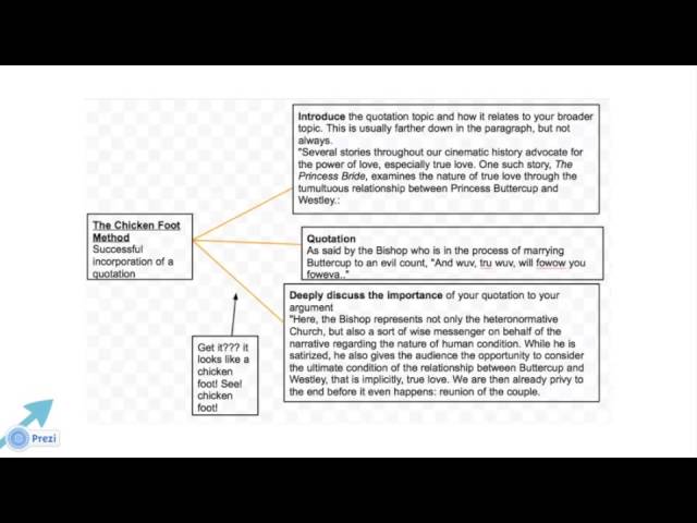 How To Construct A Reaction Paper Reaction Paper Example Key How To Construct A Reaction Paper Reaction Paper Example Key