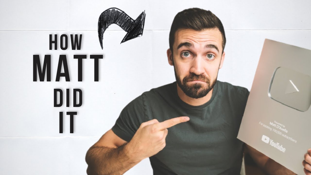This is How Matt D’Avella Changed Self Improvement on YouTube - YouTube