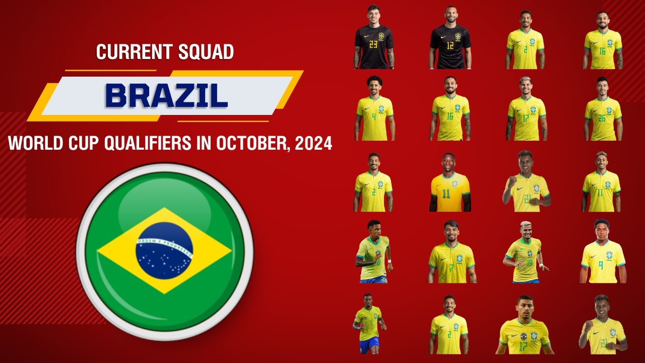 Brazil Official Squad October World Cup Qualifiers 2026 - YouTube