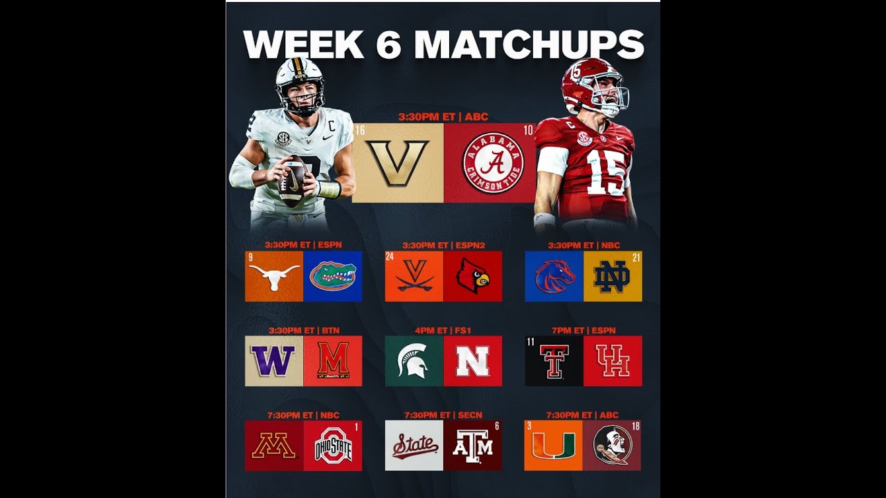 2025 College Football - Week 6 - Early Video - YouTube