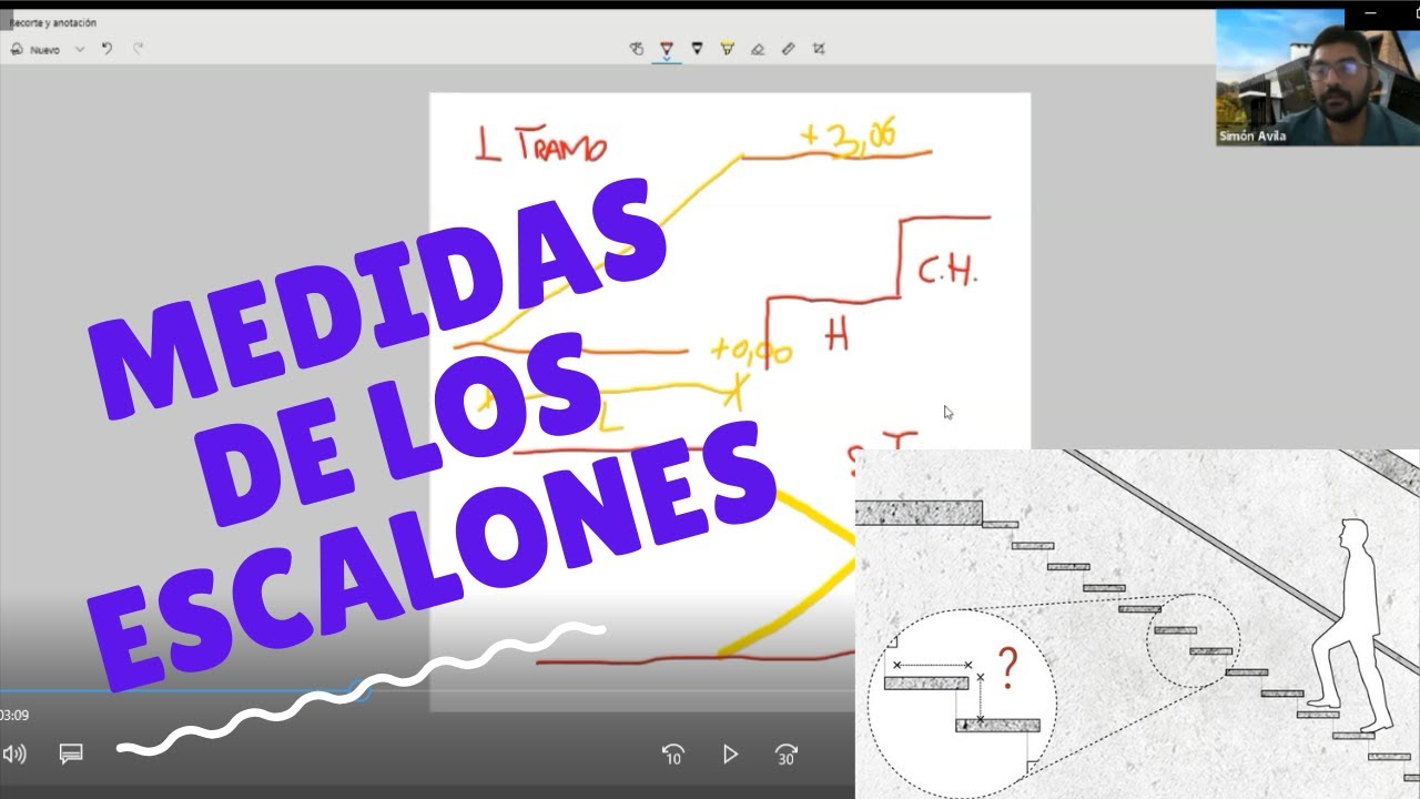 Medidas De Escalones Y Contrahuellas De Escaleras