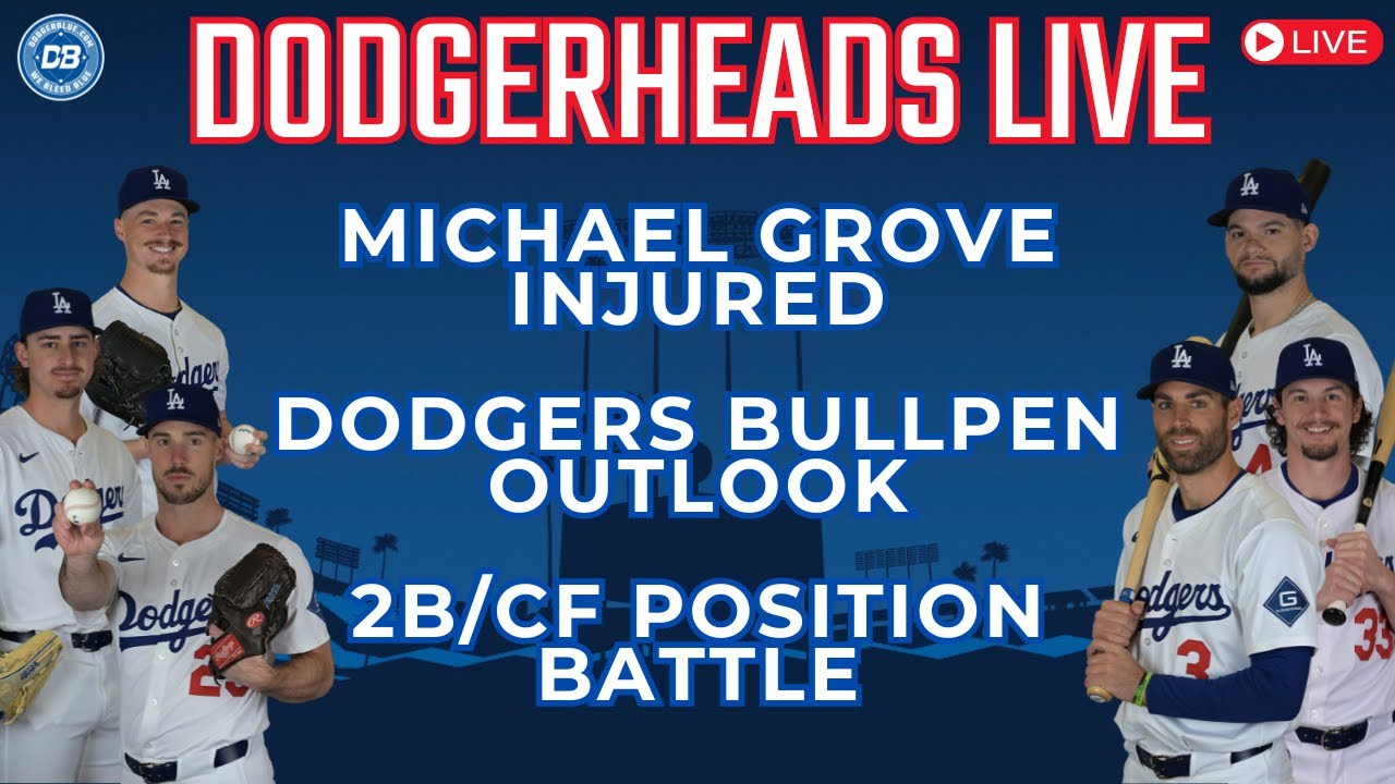 DodgerHeads Live: Dodgers bullpen outlook, ongoing position player ...