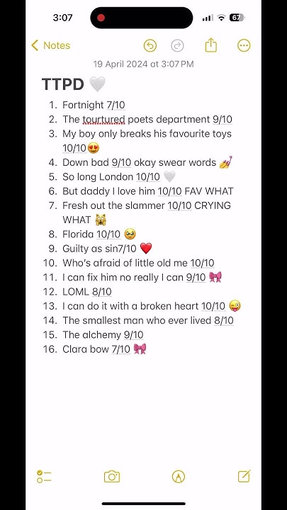 My TTPD ranking 🤍 #music #taylorswift #swifties #fyp #blowup #shorts #ttpd - YouTube