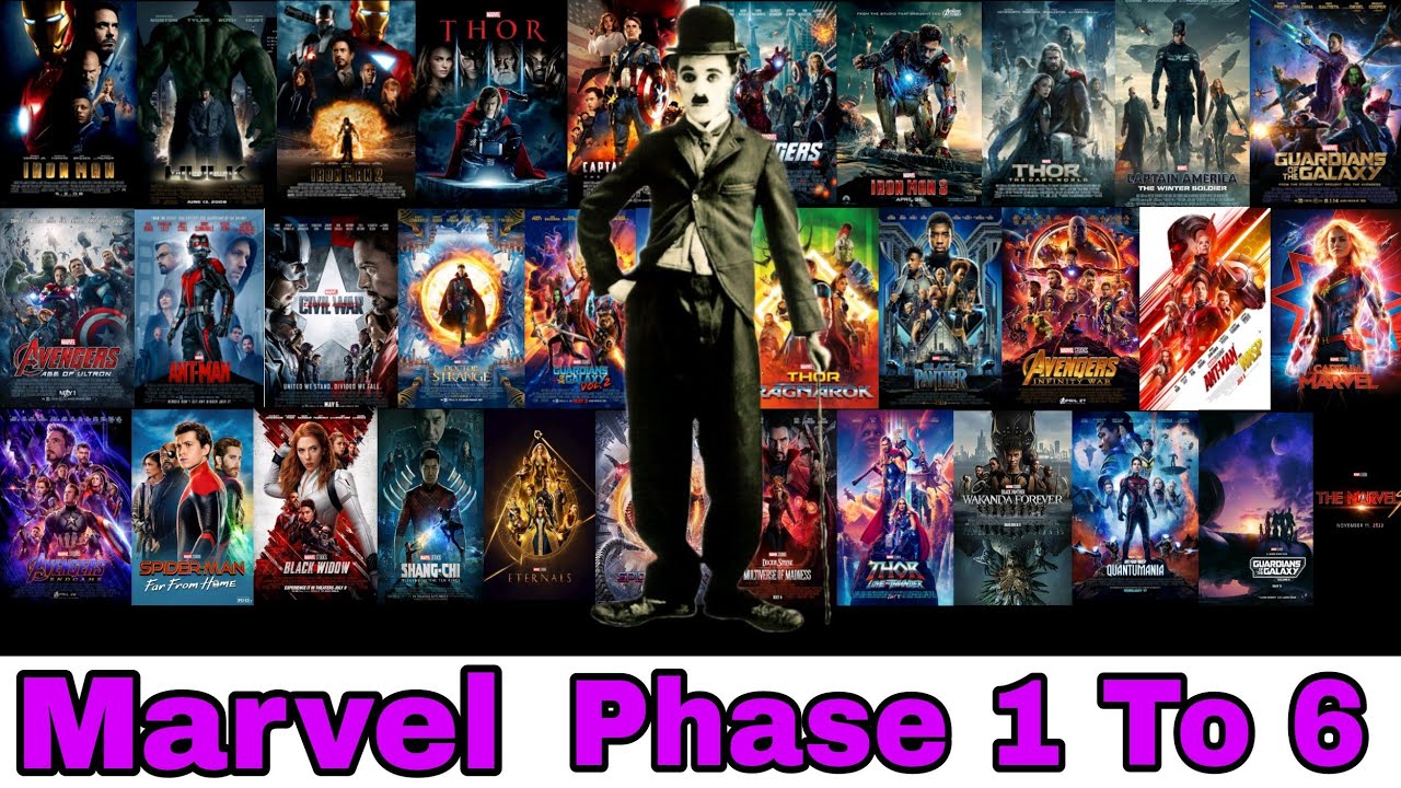 Marvel Phase 1 To 6 #marvel Years 2008 To 2026 #bollywood #hollywood ...