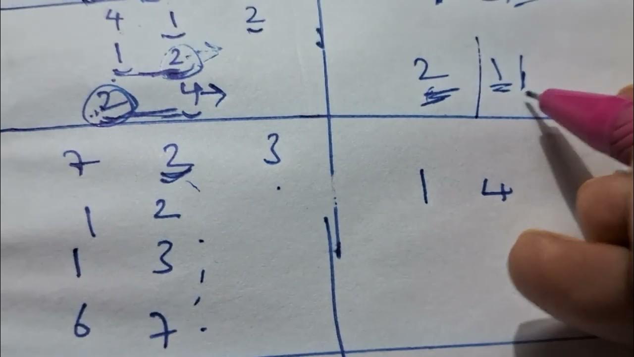 D. Robert Hood and Mrs Hood - CODEFORCES ROUND 974 (Div. 3) - YouTube D. Robert Hood and Mrs Hood - CODEFORCES ROUND 974 (Div. 3) - YouTube