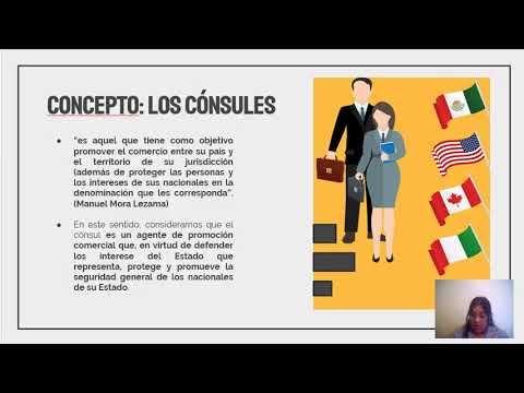 LOS CONSULES - YouTube
