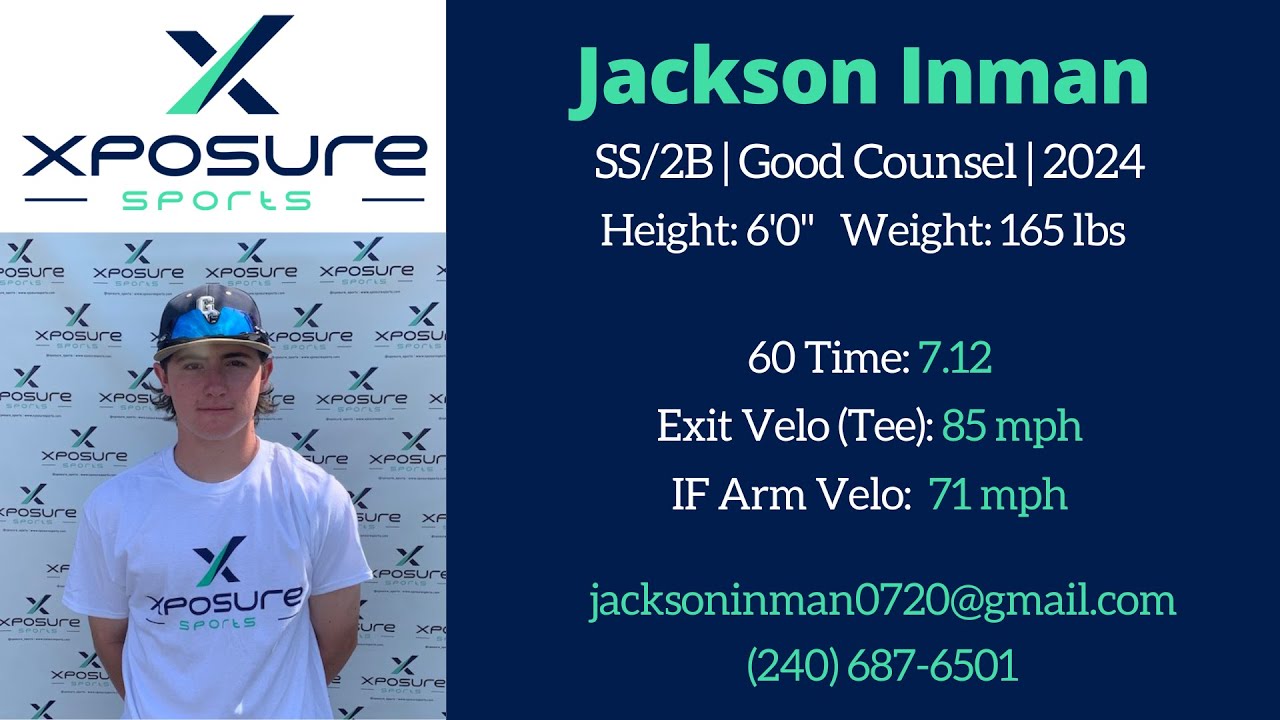 Jackson Inman - YouTube