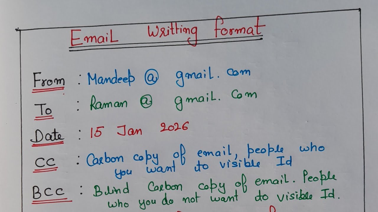 9 January 2026 E mail writing Format ll How to Write Emails in English ...
