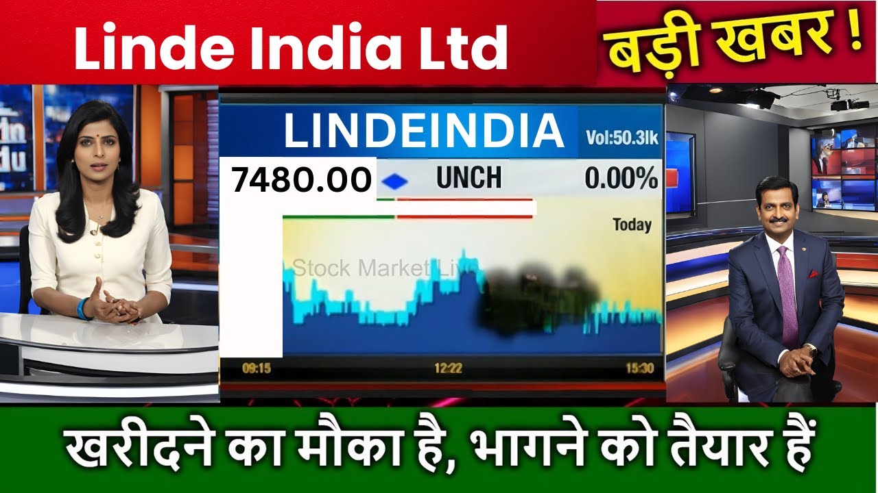 Linde India Ltd Share Latest News, Linde India Stock Technical Analysis ...