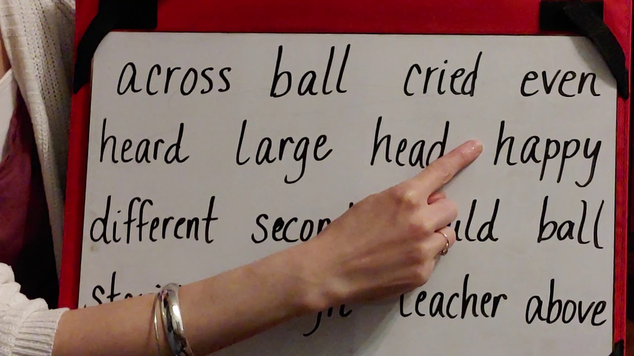 Lesson 29 Phonics (suffixes -ful, -ly, -y) - YouTube