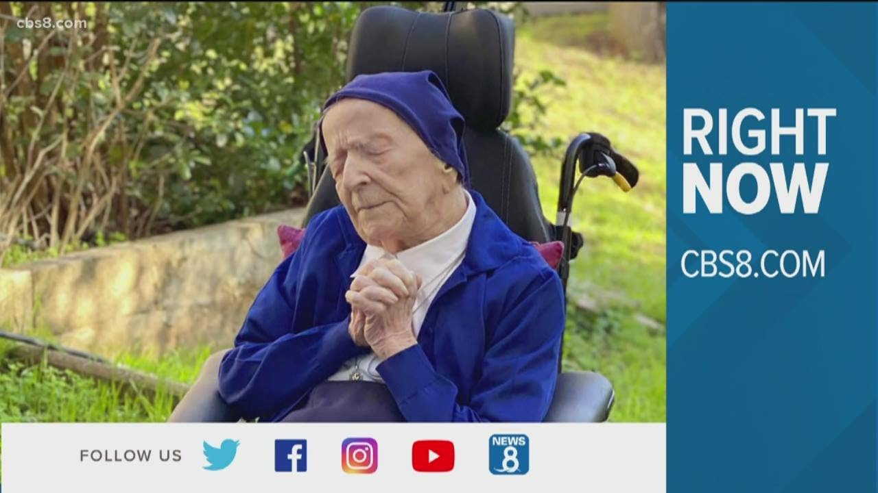 Right now with cbs8.com | What people are talking about online on ...