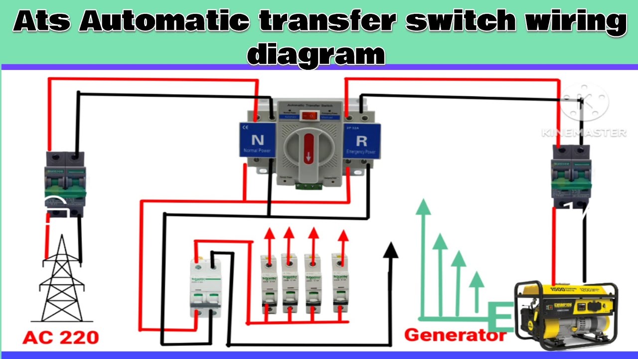 Ats Automatic transfer switch wiring conecction diagram @rmztechnical ...