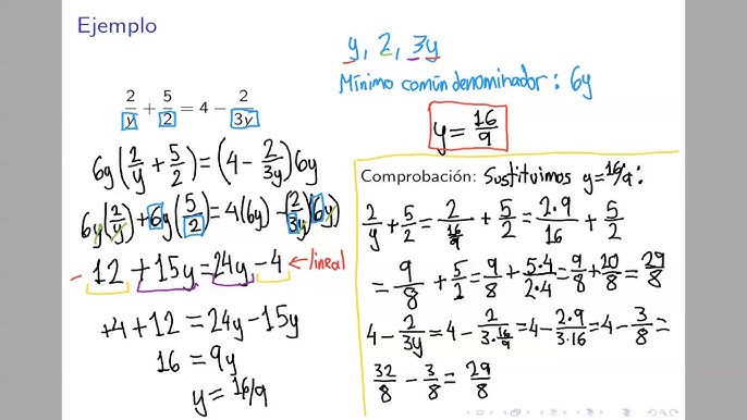 Precálculo Para Principiantes