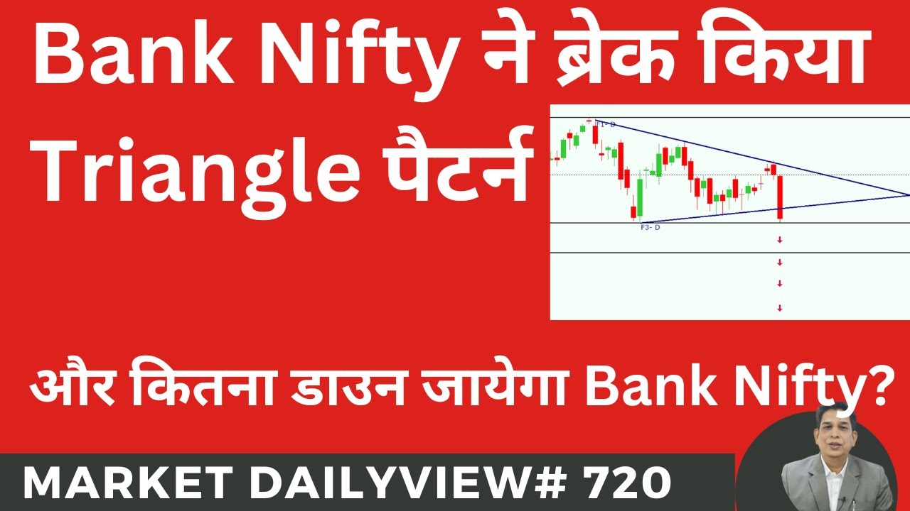 Bank Nifty ने ब्रेक किया Triangle पैटर्न और कितना डाउन जायेगा Bank Nifty? - YouTube