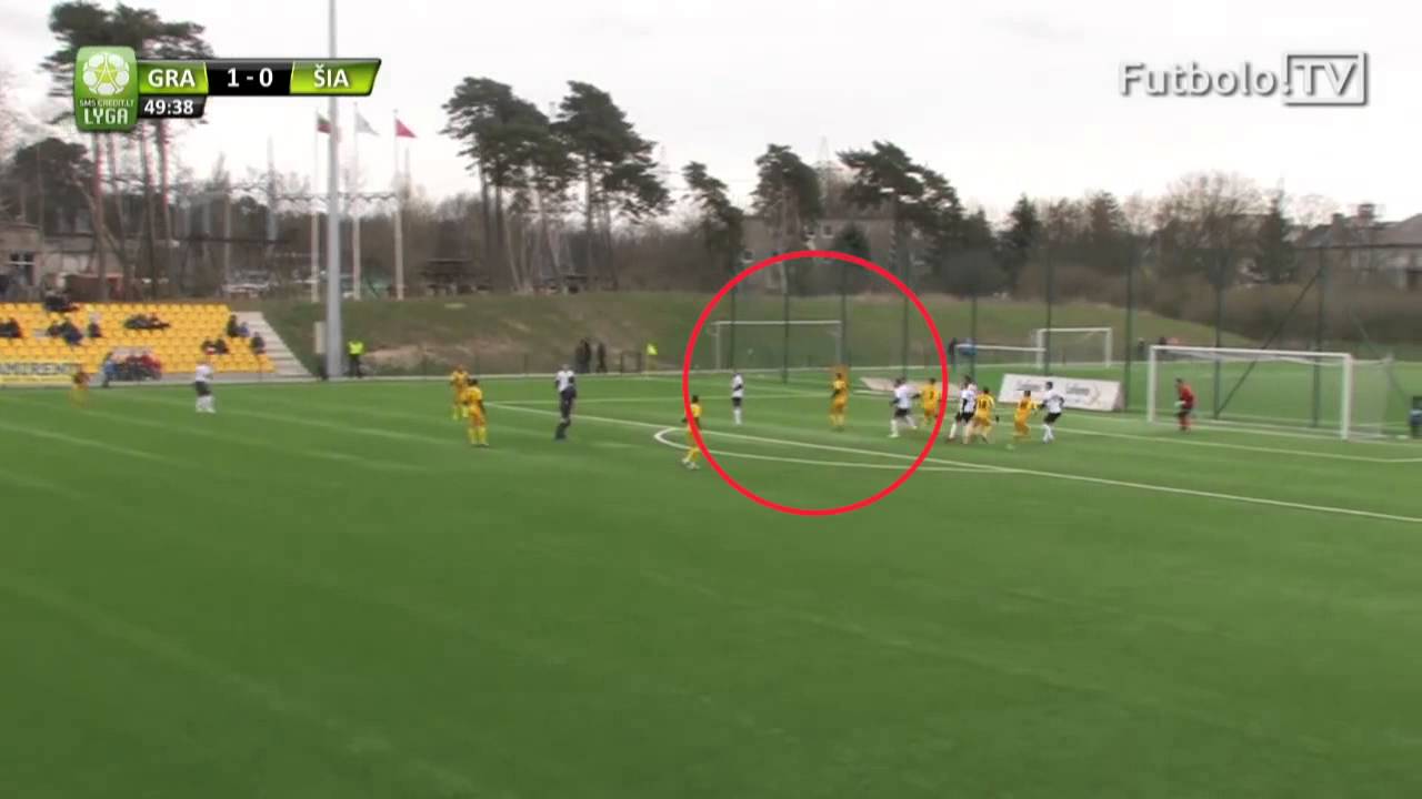 Egor Potapov,Central Defender 2015 - YouTube