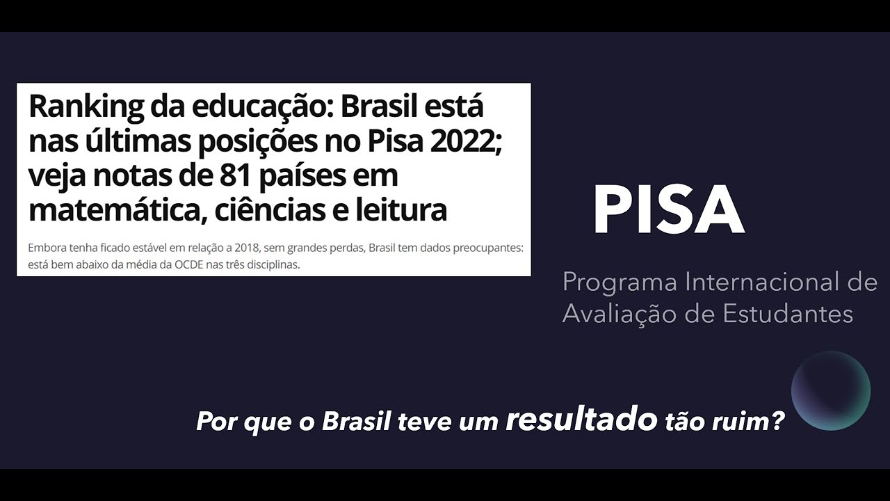 Por que o Brasil foi tão mal no PISA? A educação no Brasil está ...