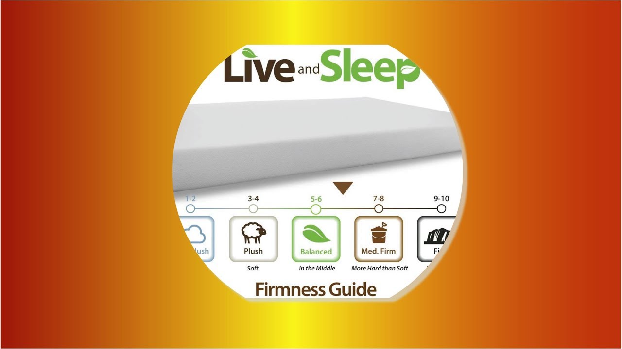 Live and Sleep Queen Mattress 2021 - YouTube